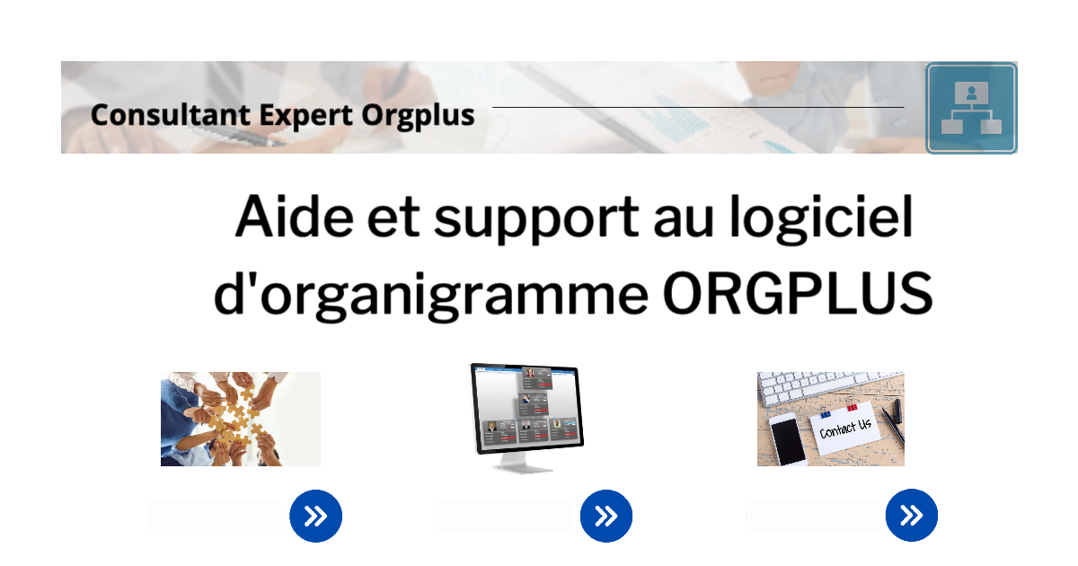 Organigramme ORGPLUS Support et Formations